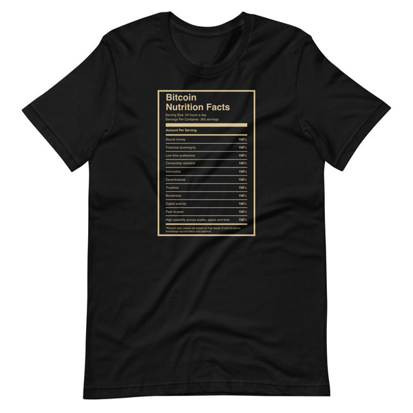 Bitcoin Clothing | Bitcoin Clothing For Men | Bitcoin Bowl T Shirts ...